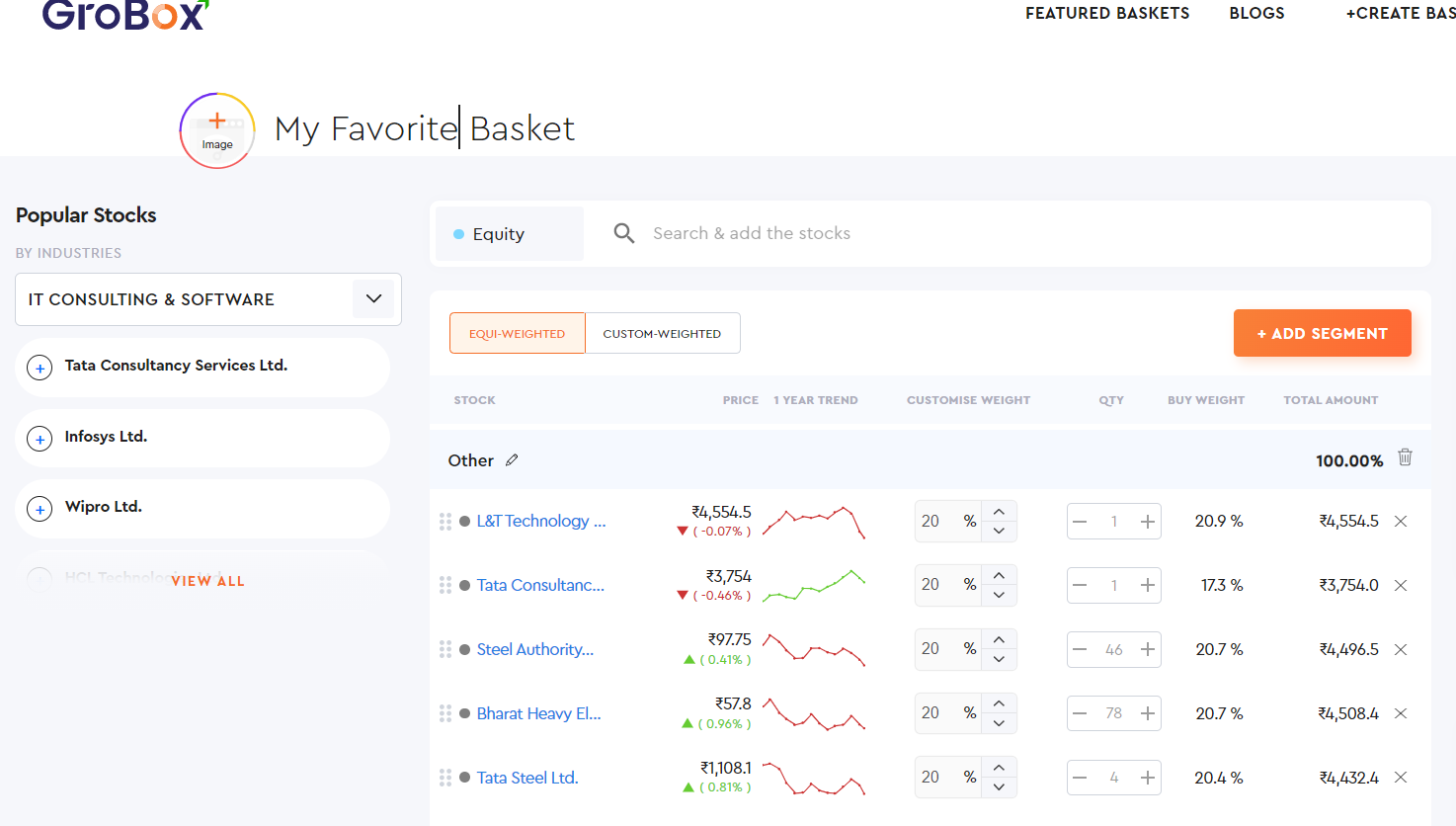 GroBox | Your edge in Stock investments