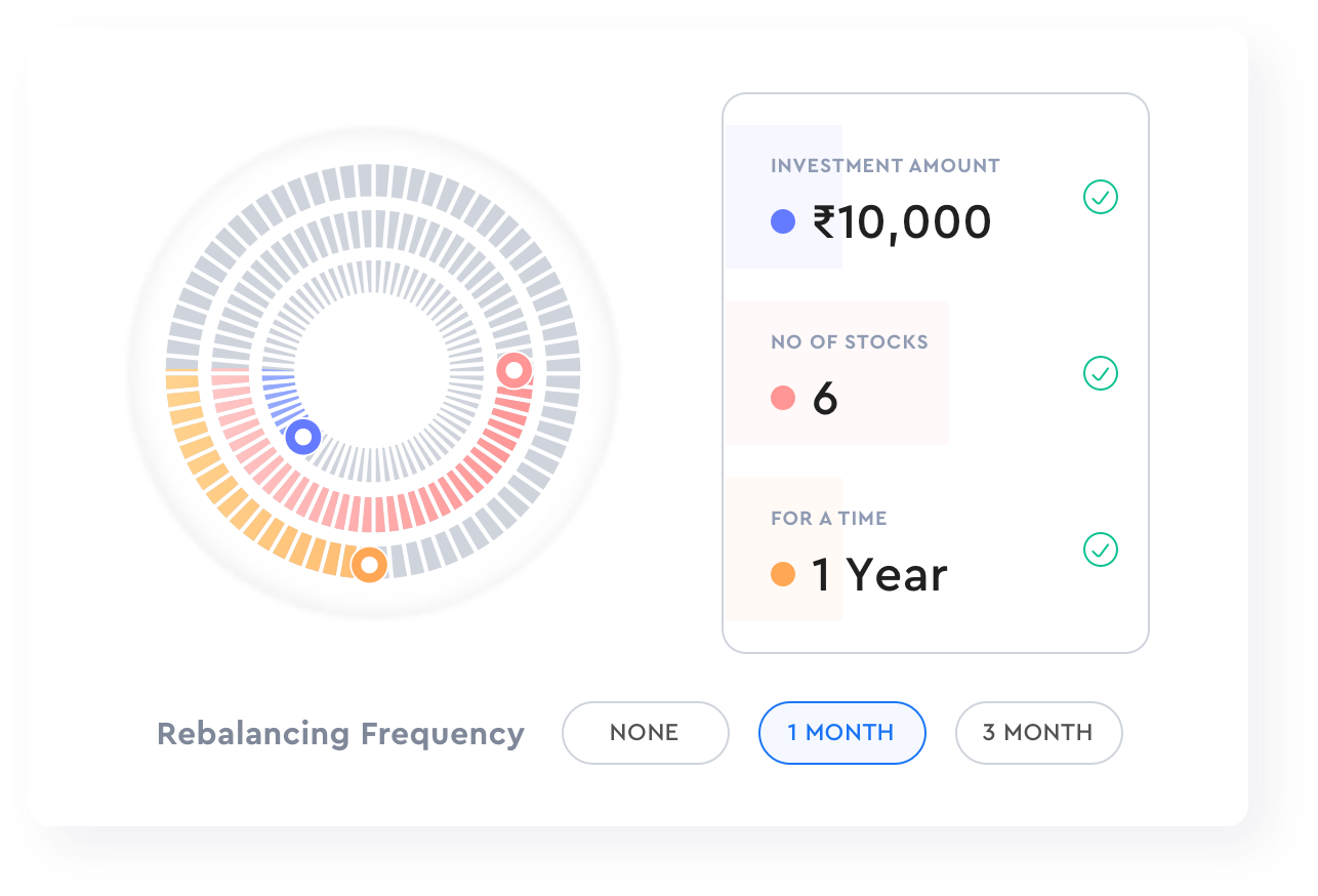 Starfolio: Stock Baskets by Investment Experts